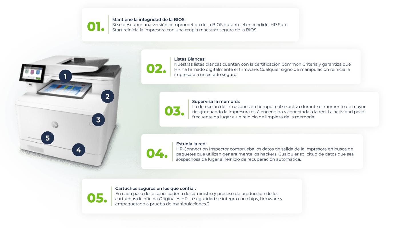 Servicios de Impresión
